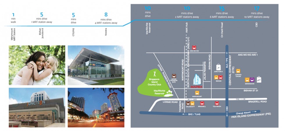 Mapex Location Map combined